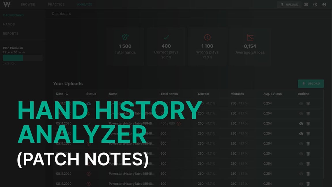 Introducing GTO Wizard AI | GTO Wizard