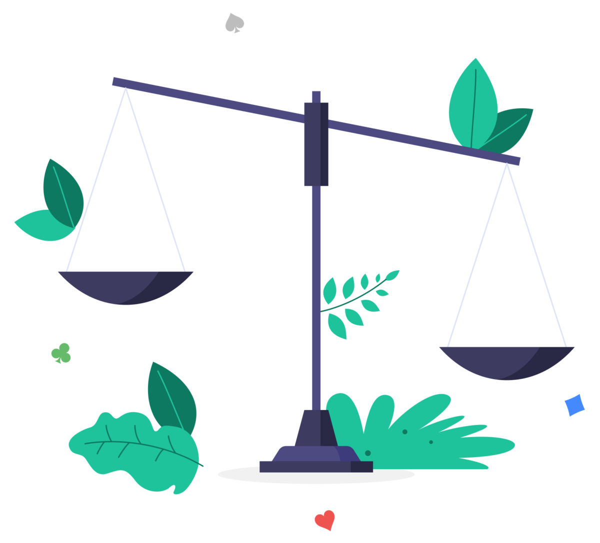 The Science of Poker Performance | GTO Wizard