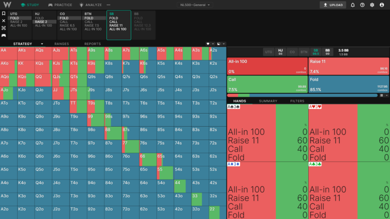 Range Morphology | GTO Wizard