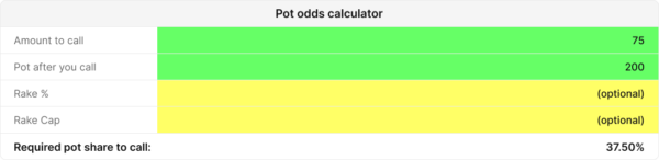 What are Pot Odds in poker? | GTO Wizard