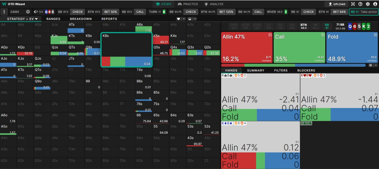 Principles of GTO | GTO Wizard