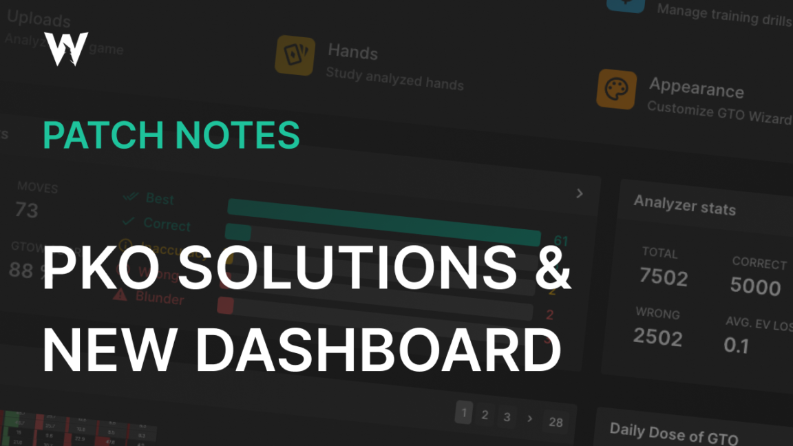 Introducing GTO Wizard AI | GTO Wizard