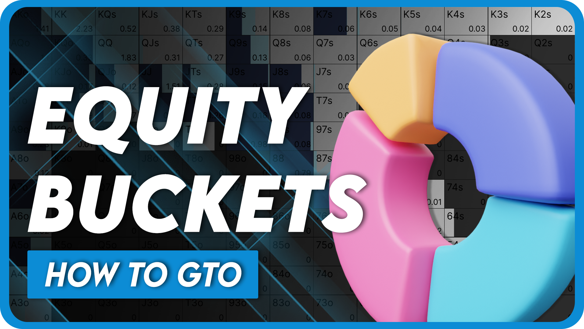 How to Use Equity Buckets in Poker | GTO Wizard How to Use Equity Buckets in Poker | GTO Wizard