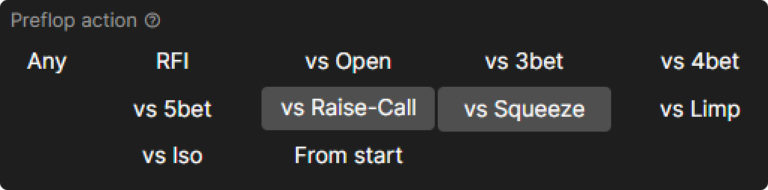 New Spins solutions, Study Plans & EV Comparison | GTO Wizard
